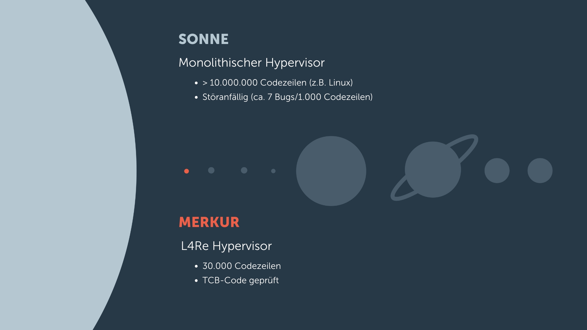 Das L4Re Operating System Framework von Kernkonzept